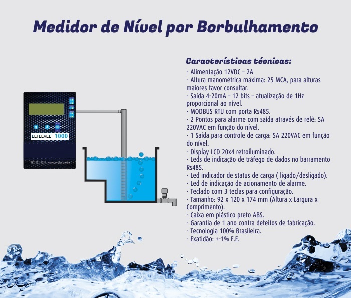 Medidor De Nível Por Borbulhamento Enginstrel Engematic